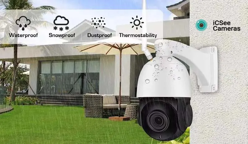 Top 10 Dome Camera Suppliers in the USA (2025) | High-Resolution ...