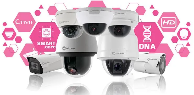 Comparing Canadian CCTV Manufacturers: Features, Pricing, and More - A ...