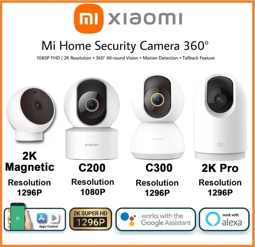 Where is xiaomi mi 360 security camera manufactured in Poland? - A Top ...