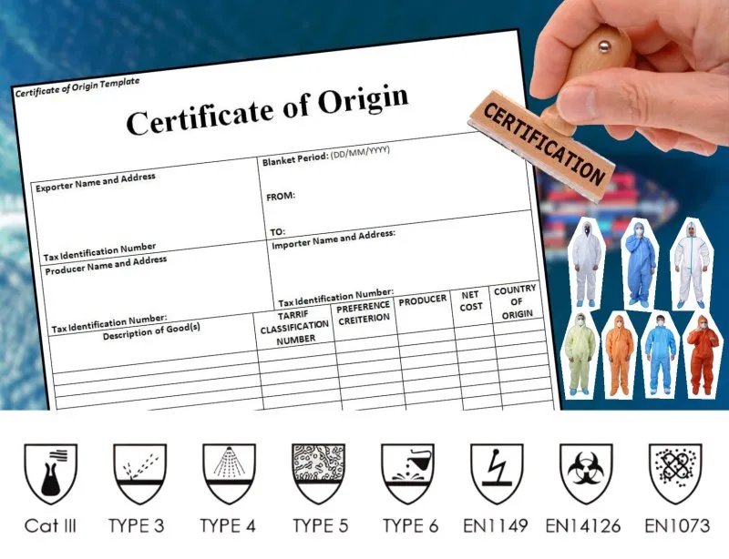Disposable Coverall HS Code for Export and Import — Complete Updated ...
