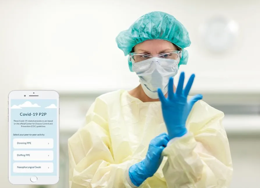 What Is the Correct Donning Order Of PPE? - morntrips.com