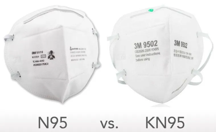 What Is the Difference Between N95 and KN95 Masks — Complete Guide ...