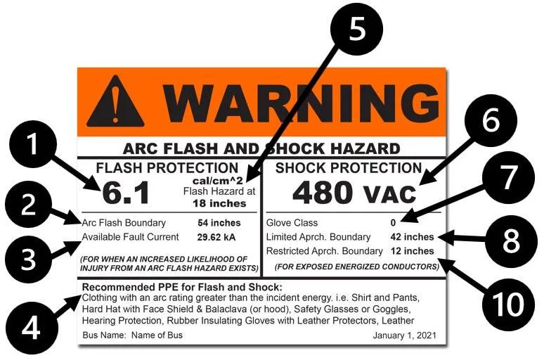 NFPA 70E Arc Flash PPE Requirements Chart: Complete Guide - morntrips.com
